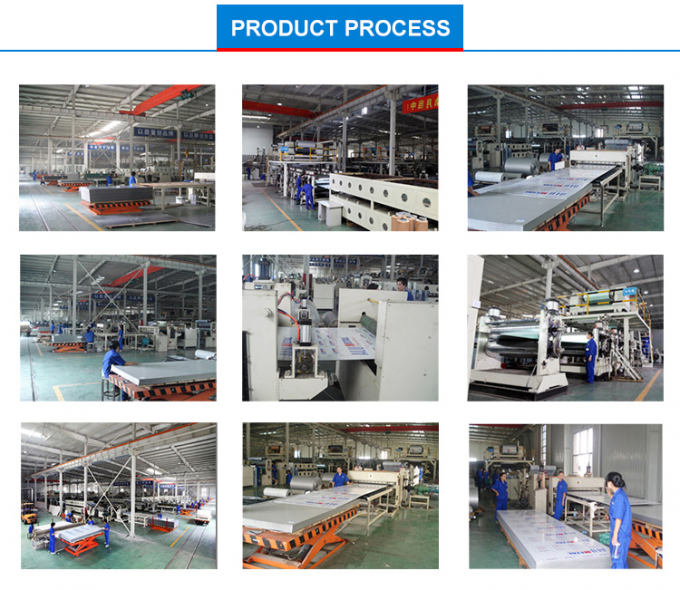 1220X2440MM PE Aluminum Composite Panel Antistatic Partition Panel