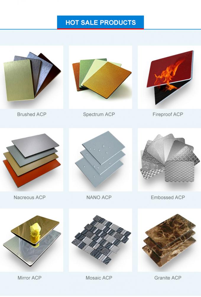 2440 X 1220mm Fireproof White ACP Panels Sheet 3mm