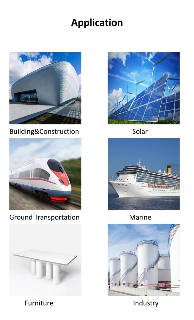 10mm Mill Finish Aluminum Honeycomb Panel